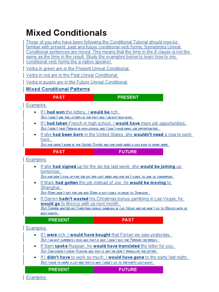 Conditionals English | PDF | Semantics | Onomastics