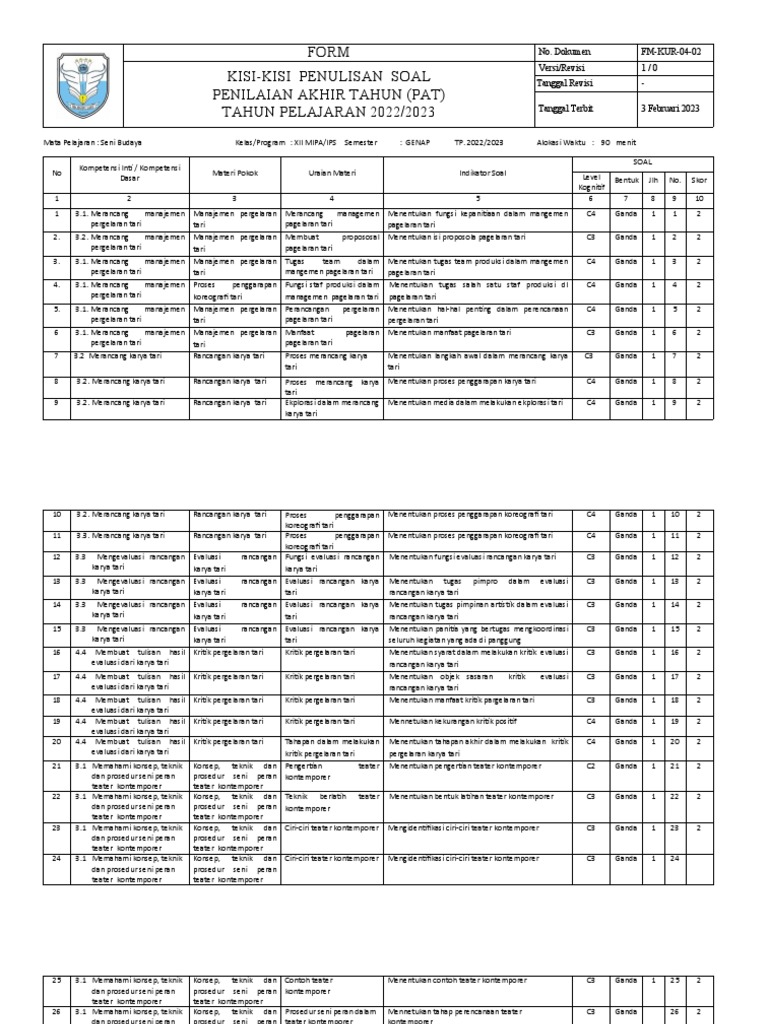 Kisi-Kisi Pat Seni Budaya | PDF