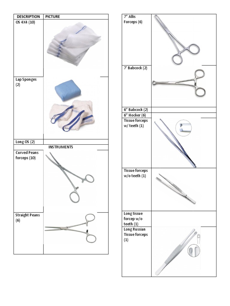 MAJOR-SET Operating Room | PDF