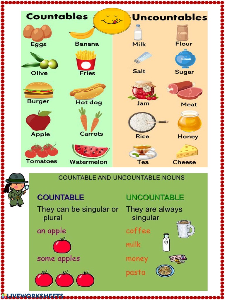 Countables Uncountables | PDF