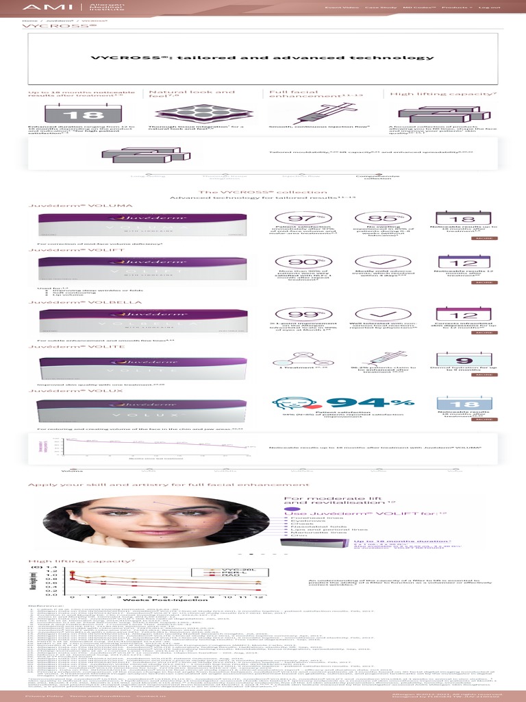 VYCROSS® AMI Allergan Medical Institute PDF | PDF