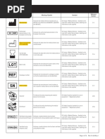 ISO 780 EN Symbols | PDF