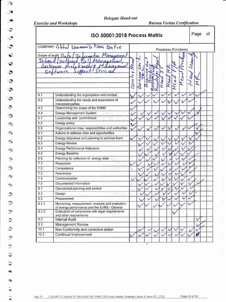 ISO 50001:2018 Process Overview | PDF | Business
