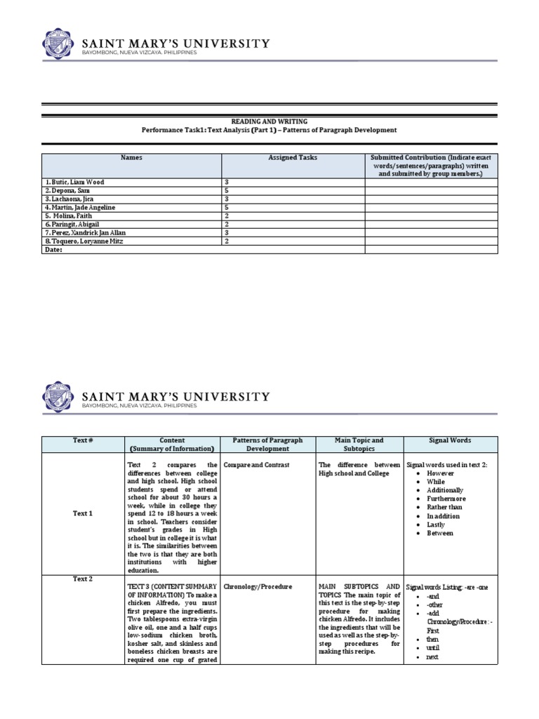 Englrw Peta Part 1 Template With Texts | PDF | Emotional Intelligence | Intelligence