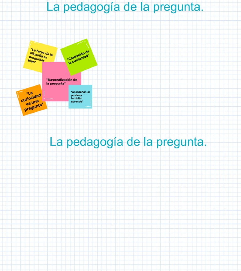 PPDIV - La Pedagogía de La Pregunta | PDF