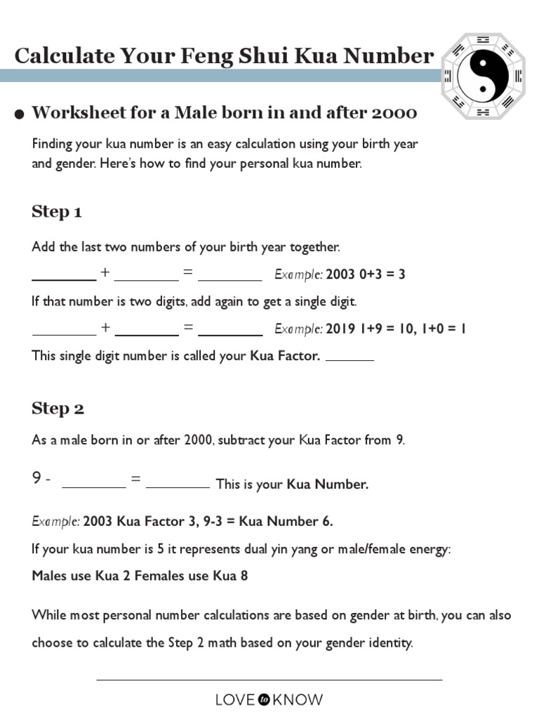 4810 Kua Number For Male Born in and After 2000 | PDF