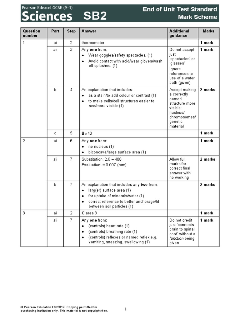 End of Topic Test Unit 2 Markscheme | PDF | Nervous System | Eye