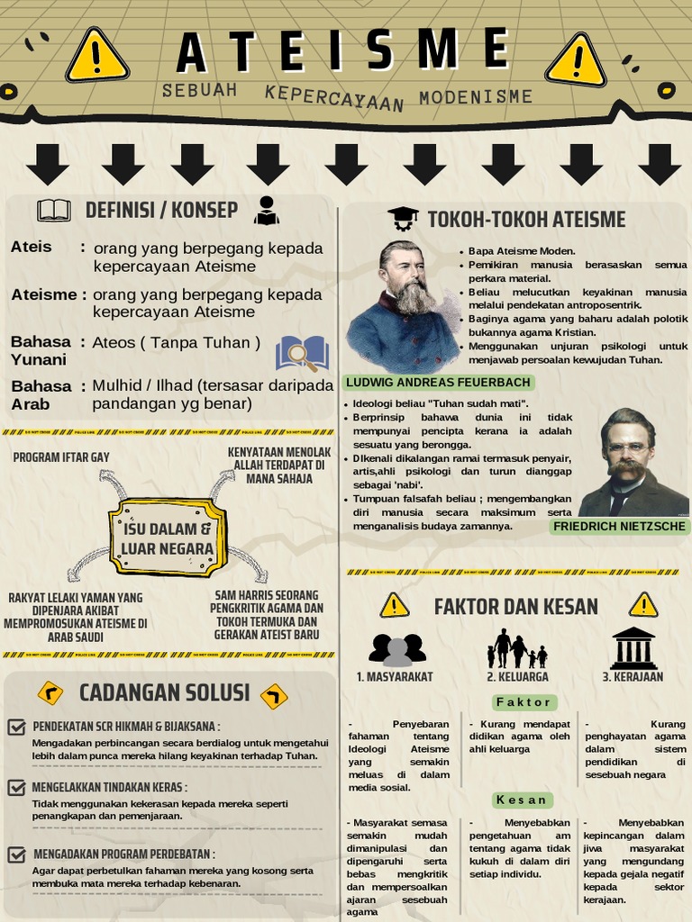 Kumpulan 3 - Fenomena Ateisme Dan Impaknya Kepada Masyarakat Seluruh ...