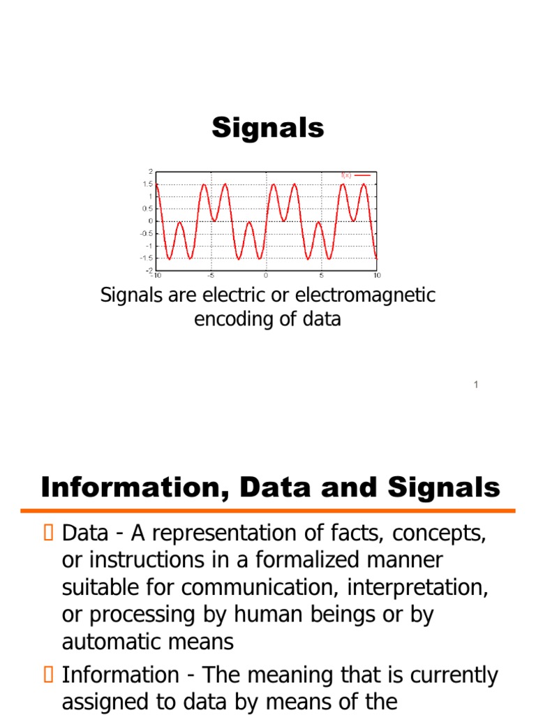 Analog vs Digital | Signal To Noise Ratio | Bandwidth (Signal Processing)