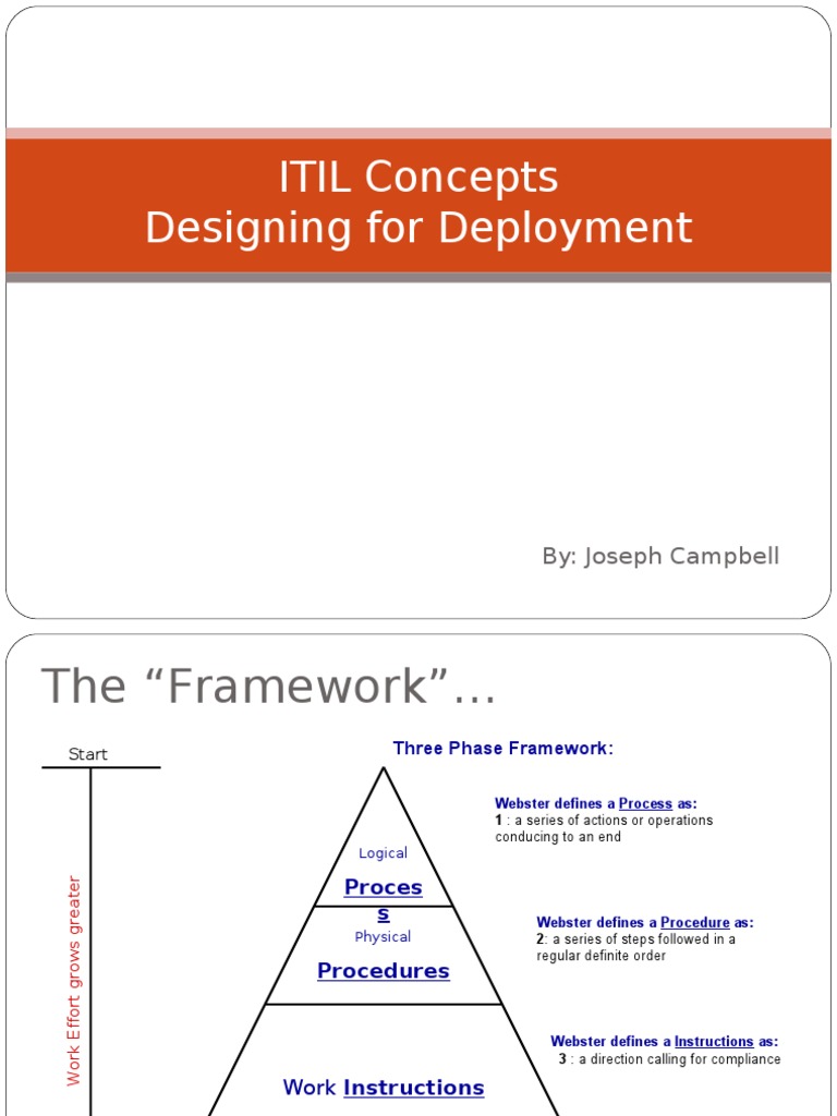 ITIL Framework: Key Concepts Explained | PDF