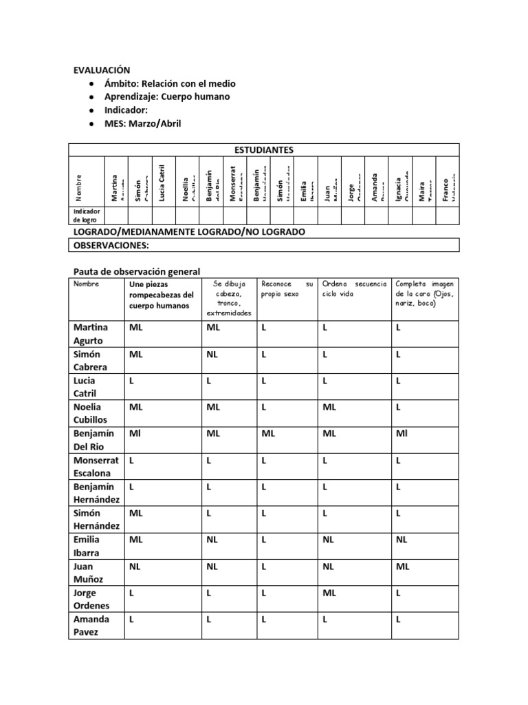 EVALUACIÓN Cuerpo humano.docx | PDF