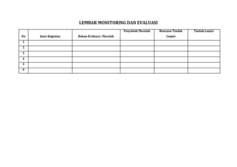 Lembar Monitoring Dan Evaluasi | PDF