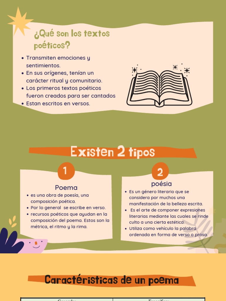 Texto Poetico | PDF | Poesía