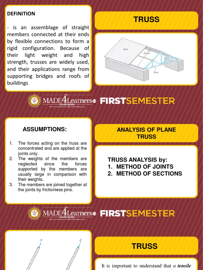 Analysis of Plane Truss Structures: Definitions, Assumptions, Methods of Joints and Sections ...