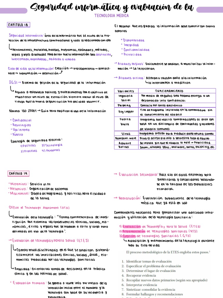 2.3 Seguridad Informática Y Evaluación de La Tecnología Médica PDF | PDF | La seguridad ...