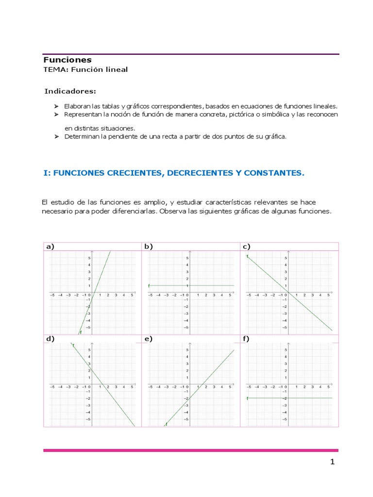 Ejercicios-Función Creciente, Decreciente y Constante | PDF | Pendiente | Función (Matemáticas)
