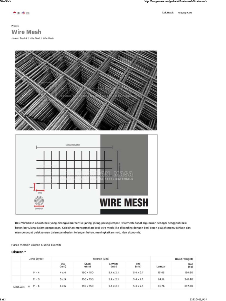 Tabel Wire Mesh | PDF