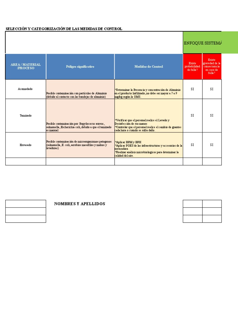 Tarea 5 PLPB | PDF