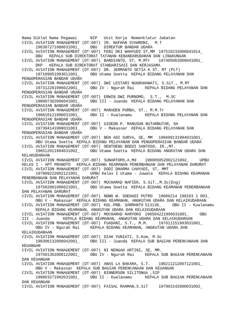 TNADiklat - CIVIL AVIATION MANAGEMENT - 11102022073511 | PDF