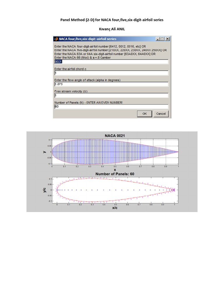 Panel Method (2-D) For NACA Four, Five, Six-Digit-Airfoil Series. | PDF ...