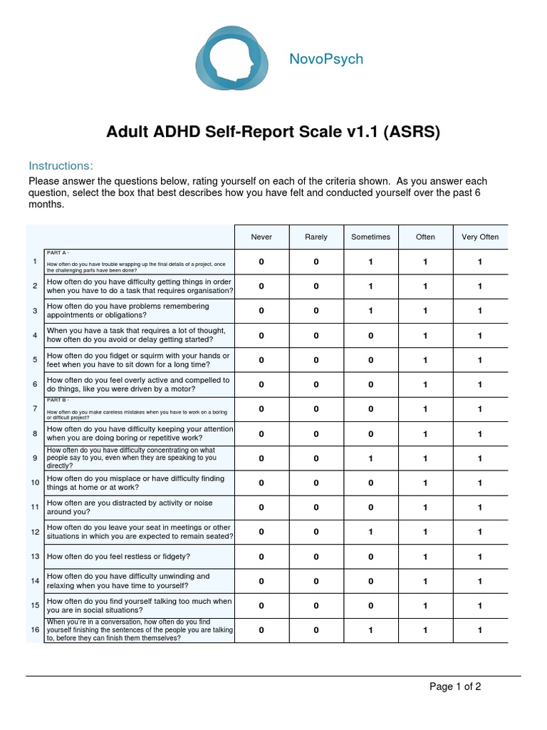 Adult ADHD Self-Report Scale v1.1 | PDF | Cognitive Science ...