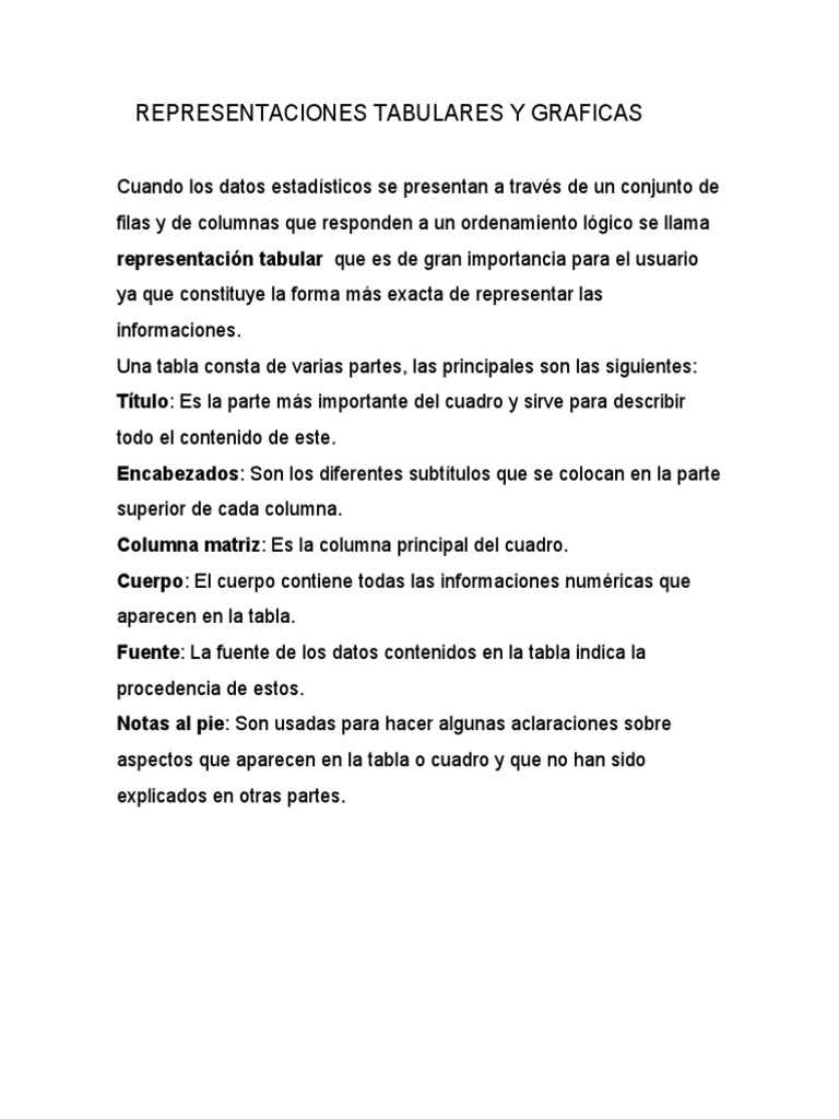 Representaciones Tabulares y Graficas | PDF
