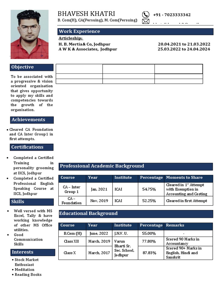 Bhavesh Khatri CV | PDF | Business