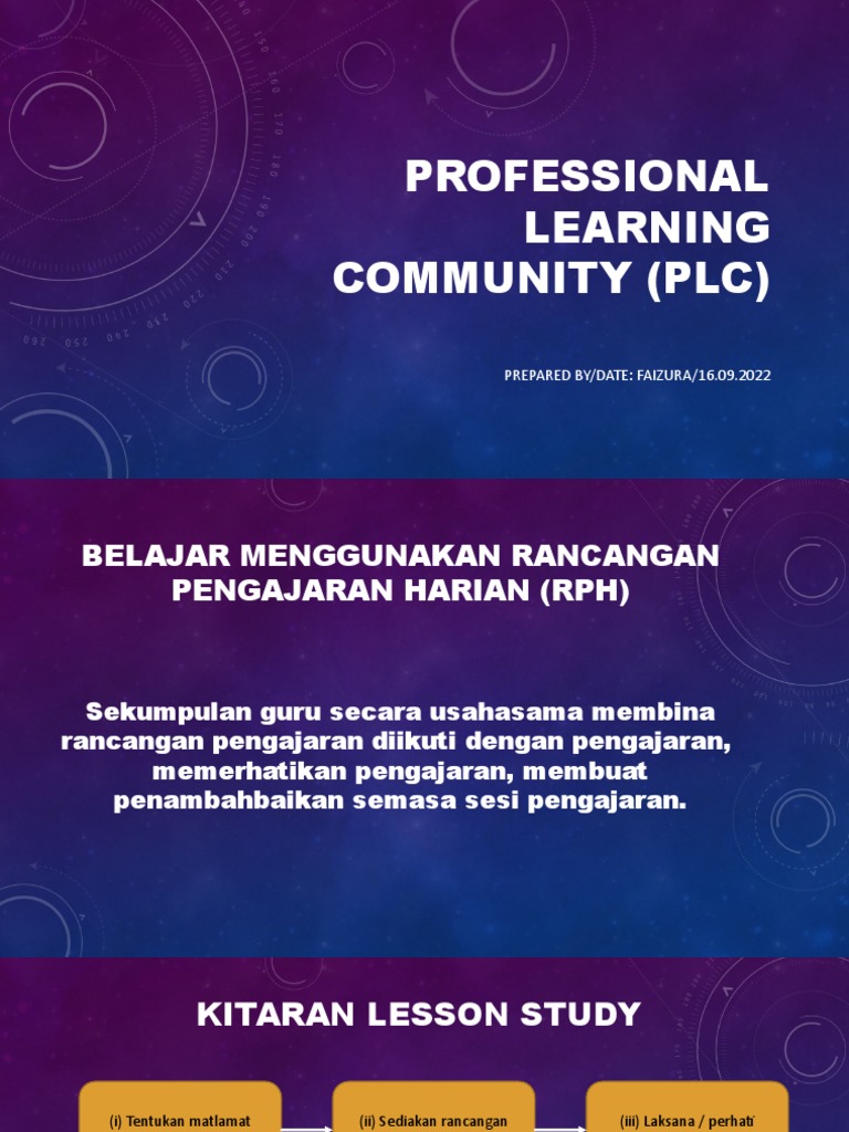 Professional Learning Community (PLC) | PDF