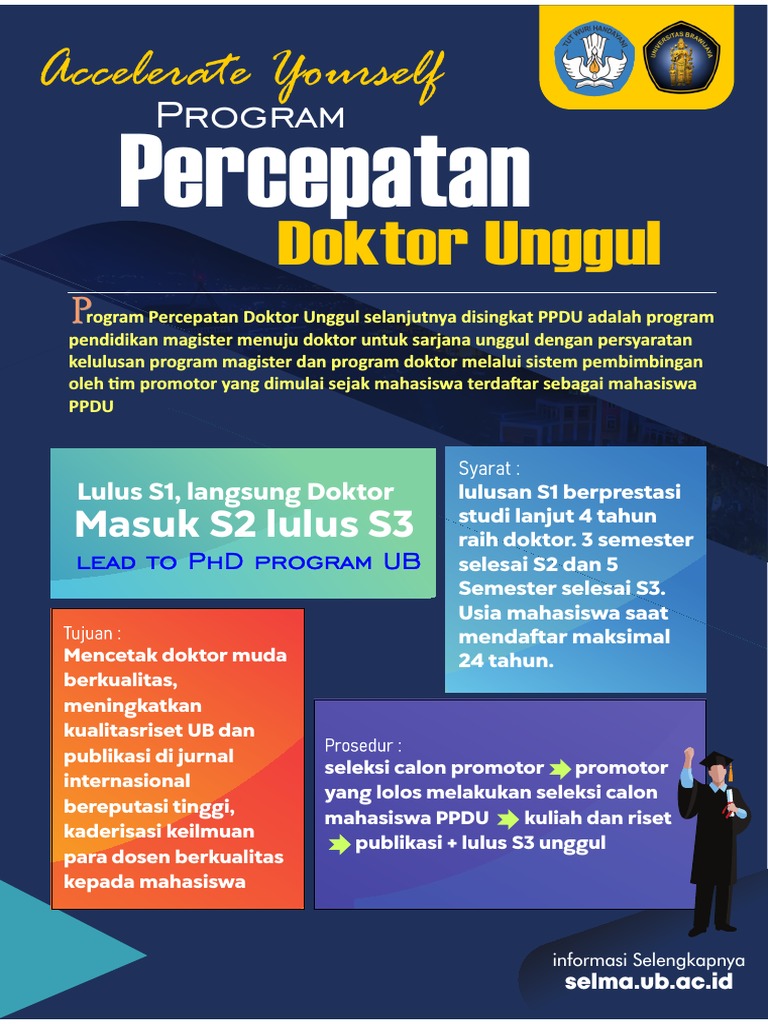 Beasiswa Program Percepatan Doktor UB | PDF | Karier & Perkembangan | Pengembangan Diri
