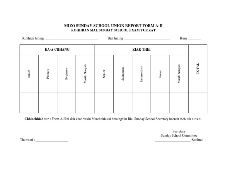 Mizo Sunday School Report Form | PDF