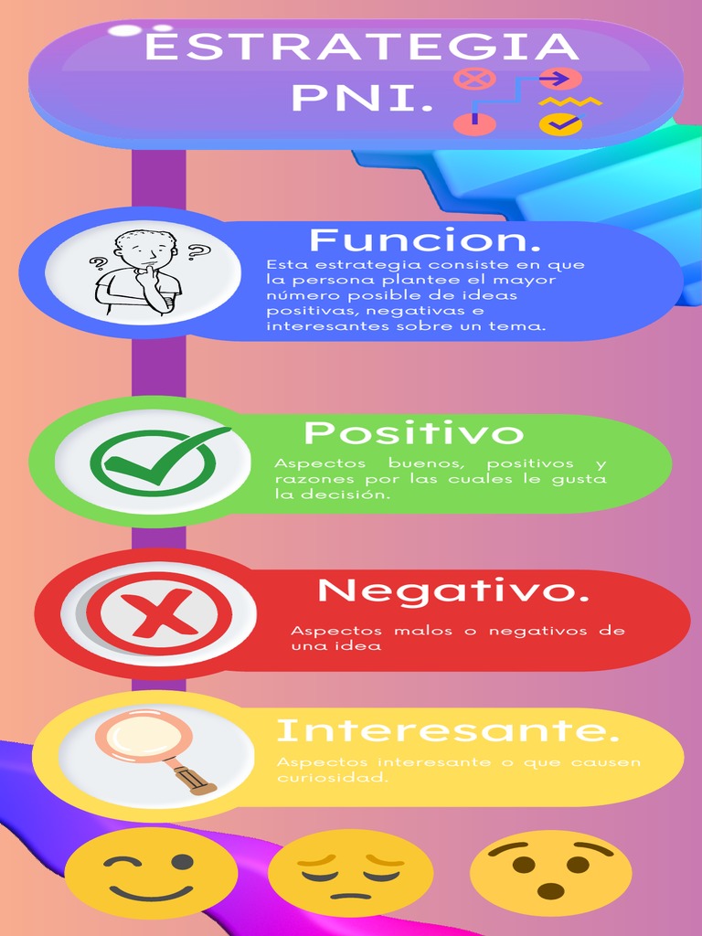 Estrategia PNI | PDF