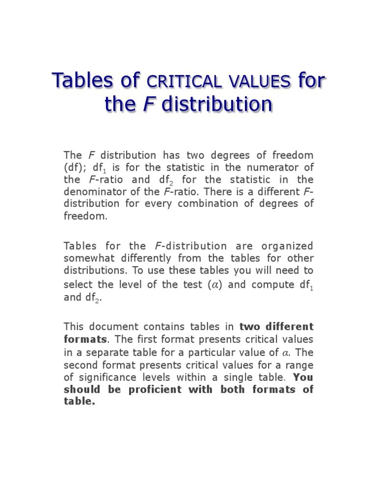 F Tables PDF | PDF | Statistical Models | Probability Theory