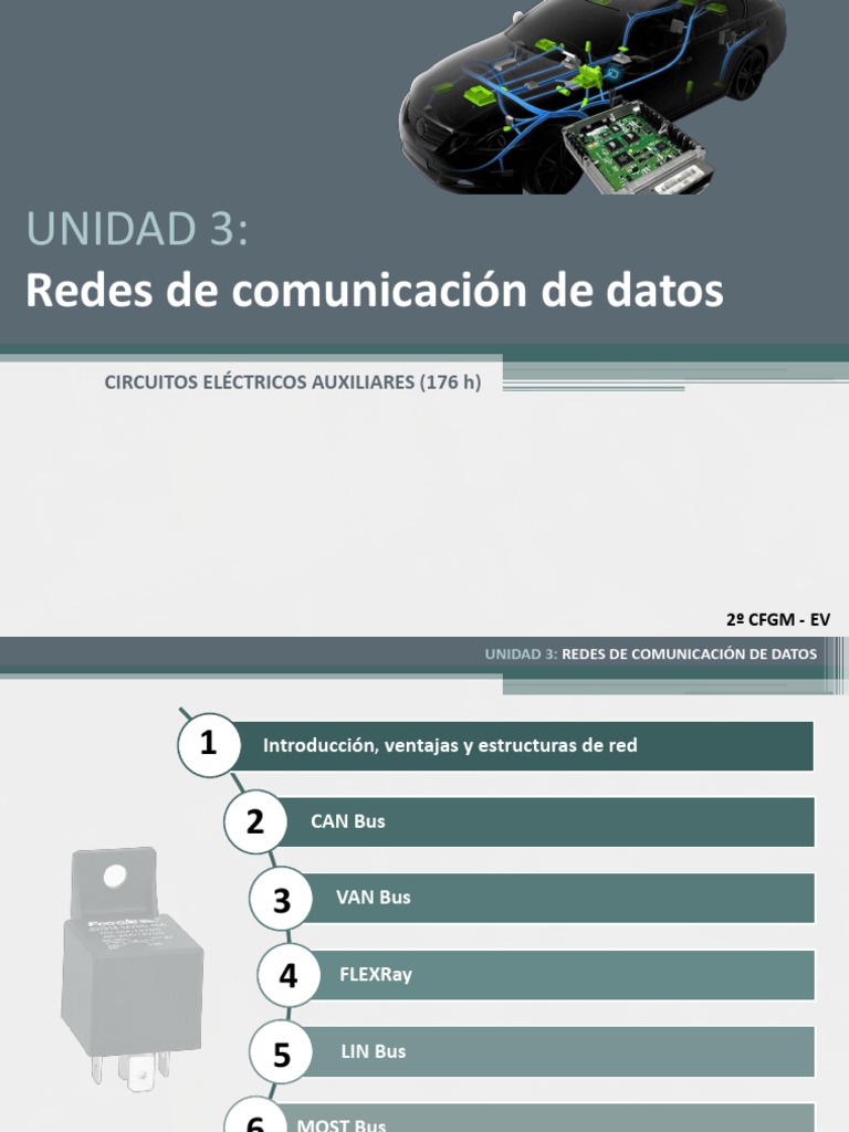 Unidad 3 - CEA PDF | PDF | Red de computadoras | Radio