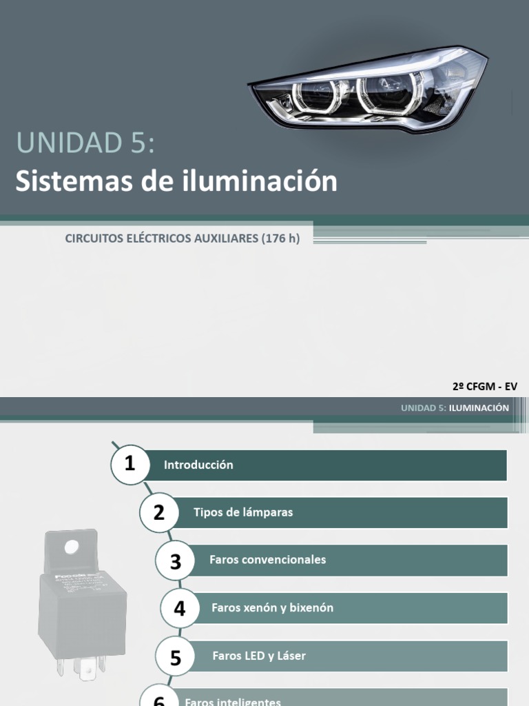 Unidad 5 - Iluminación PDF | PDF | Diodo emisor de luz | Encendiendo