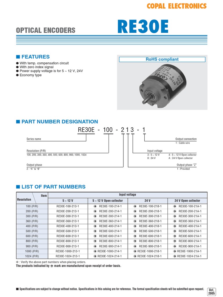 Overview and Specifications for the Copal Electronics RE30E Optical ...