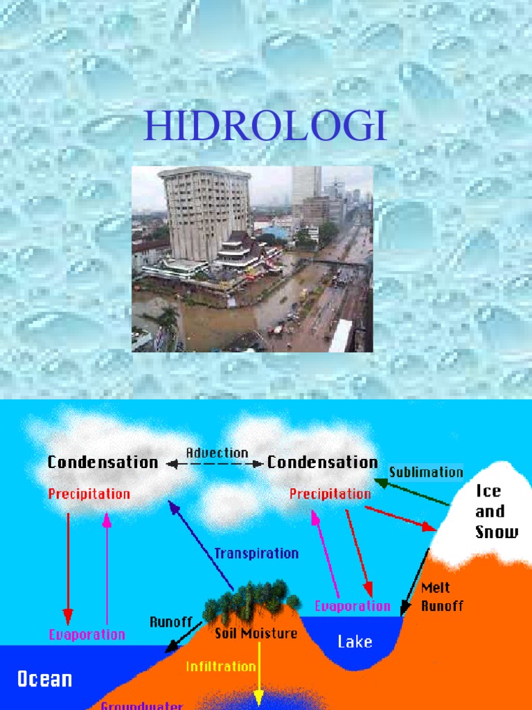 Hidrograf Satuan dalam Hidrologi | PDF