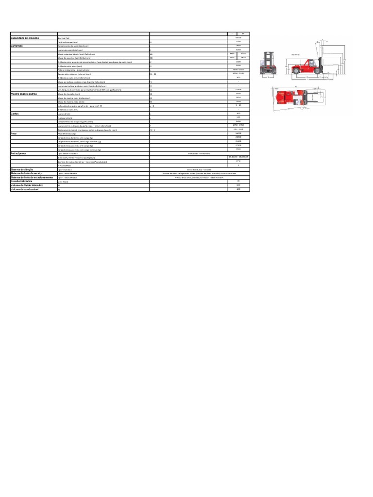 Dimensões Ep Kalmar DCF450-12 | PDF | Eixo | Freio
