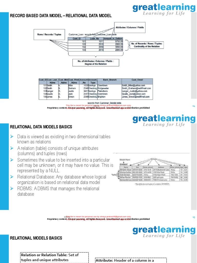 RDBMS Basics and Keys | Download Free PDF | Relational Model | Relational Database