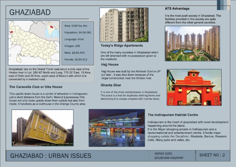 Urban Sheet 1 | PDF