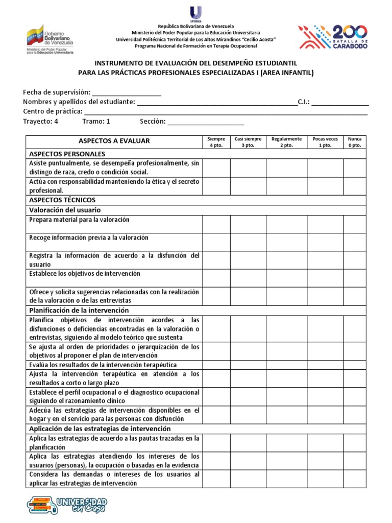 Formato de Evaluación Prácticas Profesionales Especializadas I | PDF | Terapia ocupacional