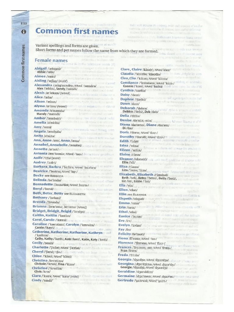Common Names | PDF