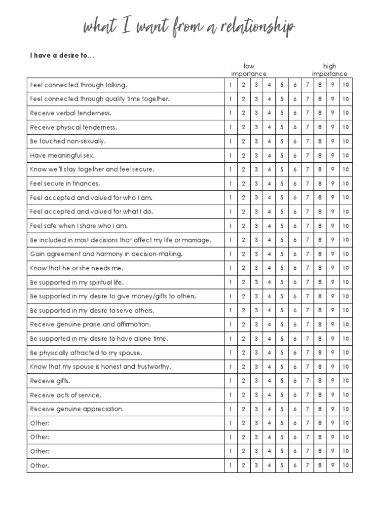 ENL Couples Worksheets | PDF | Interpersonal Relationships ...