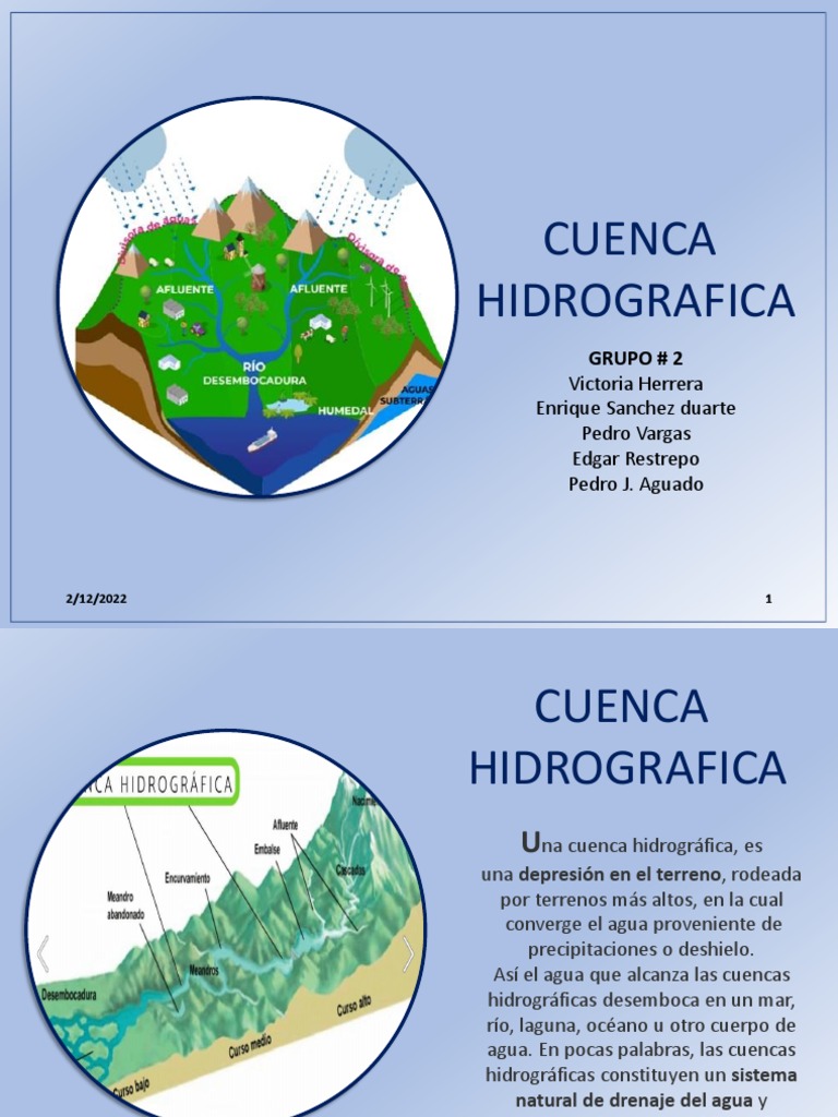 Cuenca Hidrografica | PDF | Cuenca de drenaje | Agua