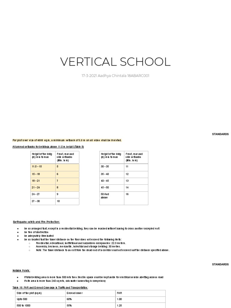 Urban School Design Guide | PDF | Zoning | Wound