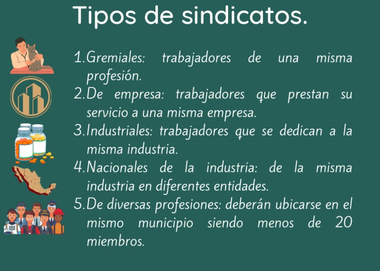 Tipos de Sindicatos. | PDF