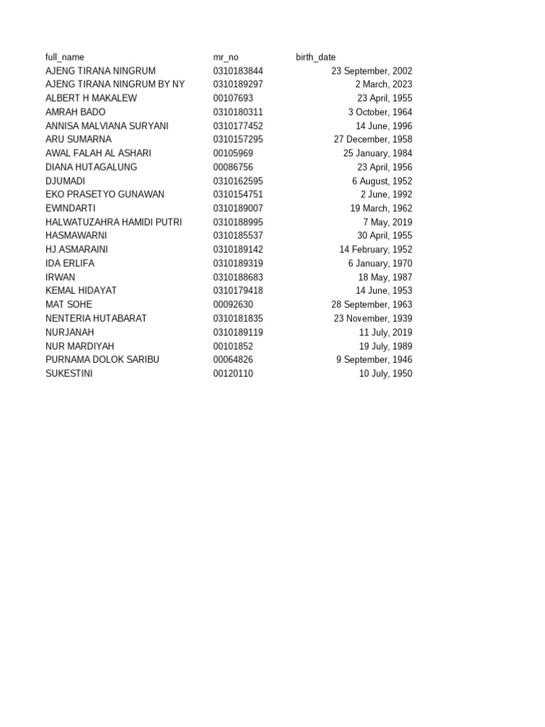 Guest Check-in Records | PDF