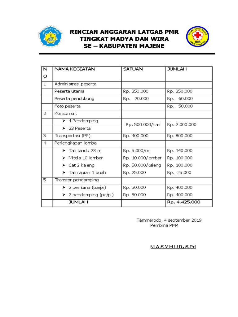 Rincian Anggaran Latgab PMR 2019 | PDF