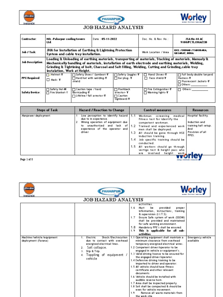 JHA - Earthing Lightning Protection & Cable Tray Instalation System - Docx - PCTL | PDF ...