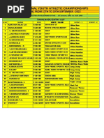 Revised DSO Programme Schedule 2024 | PDF | Sport Of Athletics | Summer ...