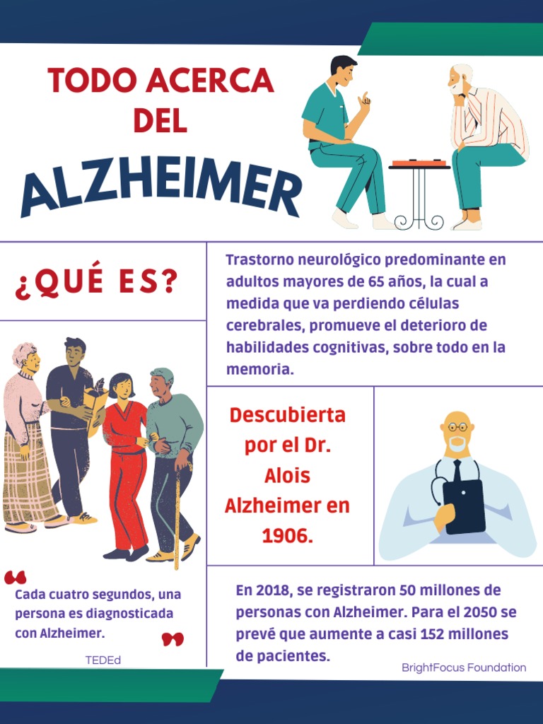Folleto Informativo PDF | PDF | Enfermedad de Alzheimer | Causas de la ...